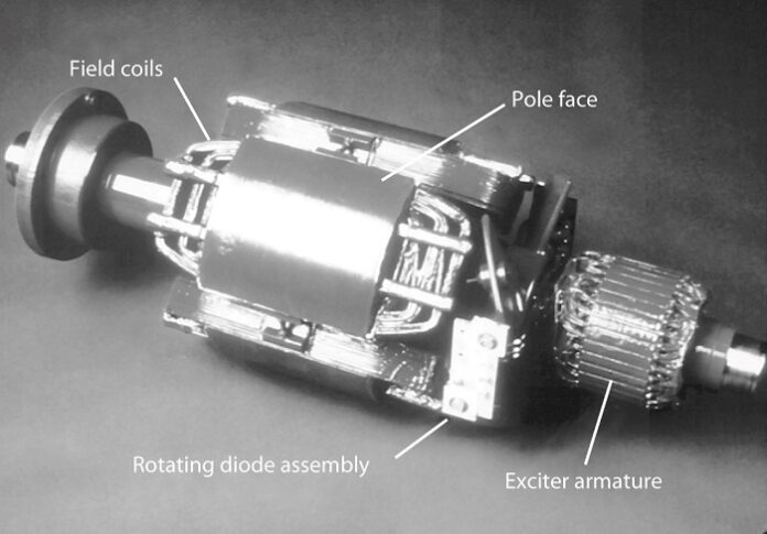 Salient Pole Rotor: learn the features simply with the non-one too ...