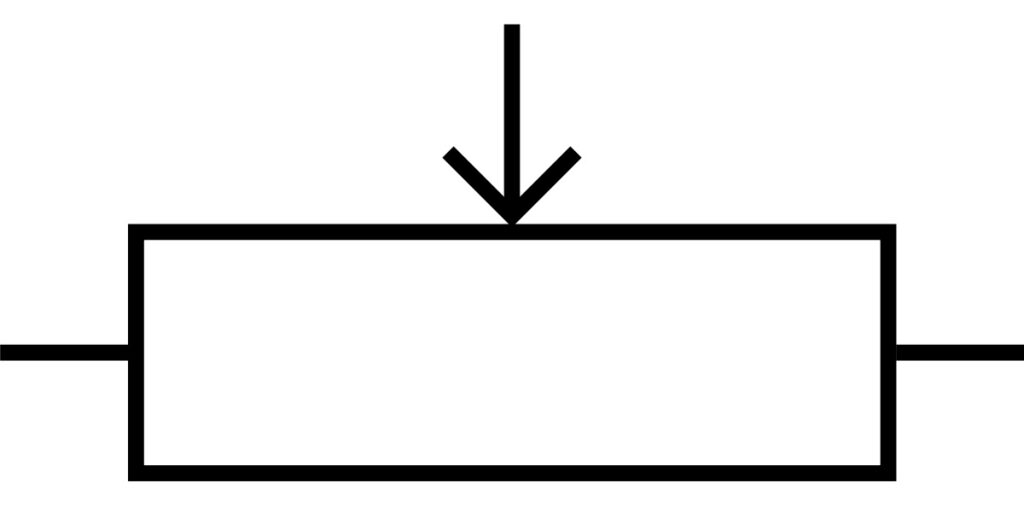Variable Resistor symbol: Full Guide | Linquip