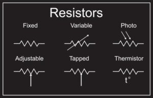 Variable Resistor symbol: Full Guide | Linquip