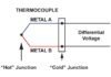 Thermistor vs Thermocouple: Practical Comparison | Linquip