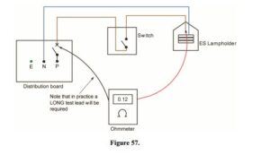 What Is the Polarity Test? Simple Guide | Linquip