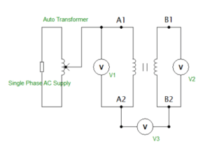 What Is the Polarity Test? Simple Guide | Linquip
