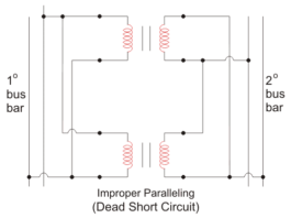 What Is the Polarity Test? Simple Guide | Linquip