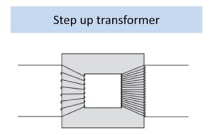 Difference Between Step-Up and Step-Down Transformer: A Quick Guide ...