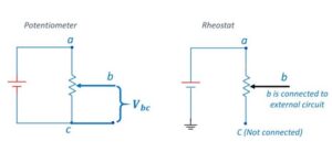Clear Difference Between Potentiometer and Rheostat |Linquip