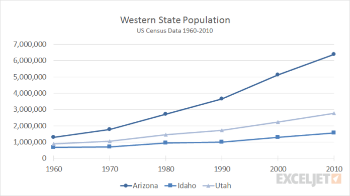 How to Find Frequency Statistics: A Clear Description | Linquip