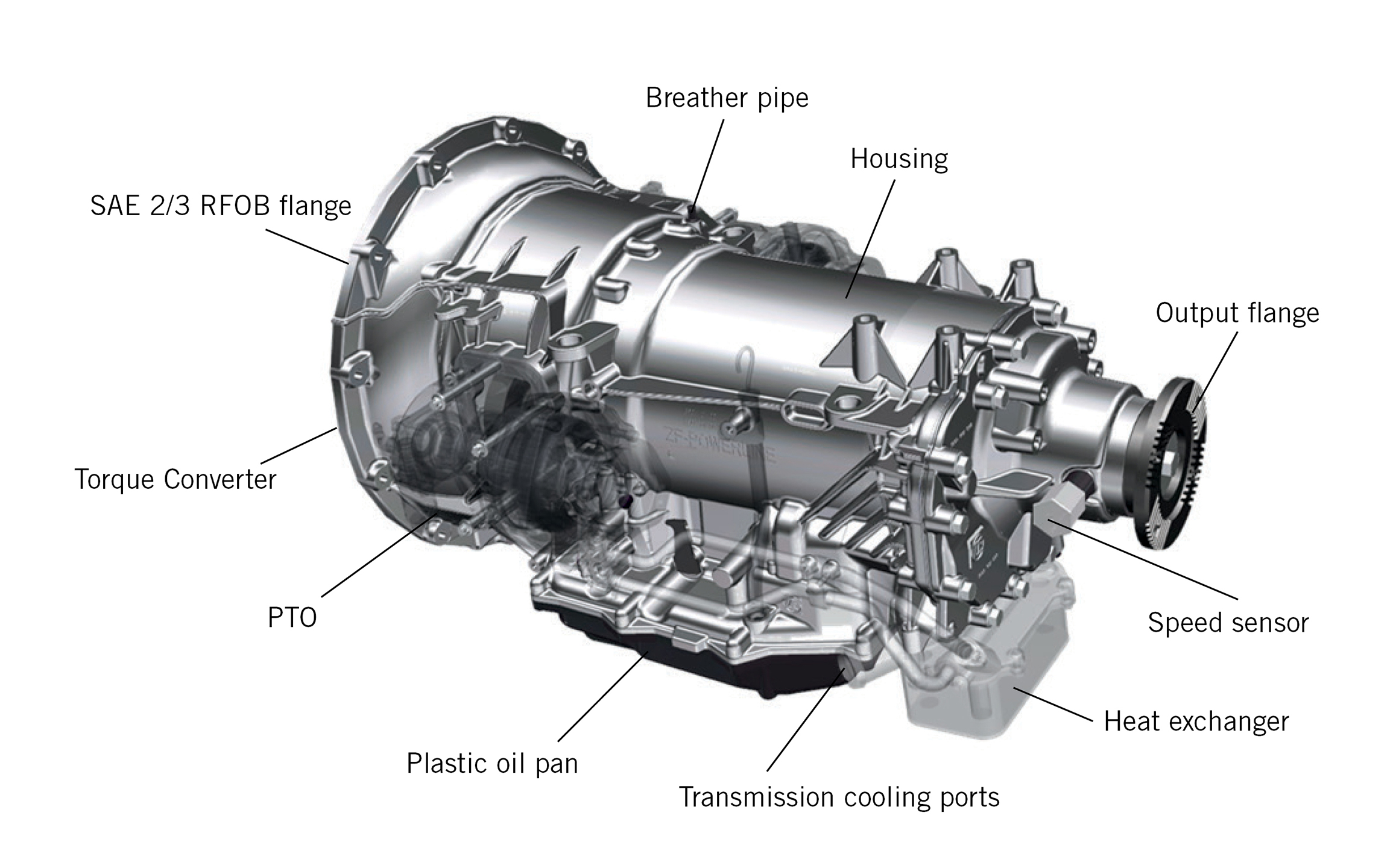 Transmission Parts Diagram Heat Exchanger Spare Parts Transmission Parts Diagram Heat Exchanger Spare Parts