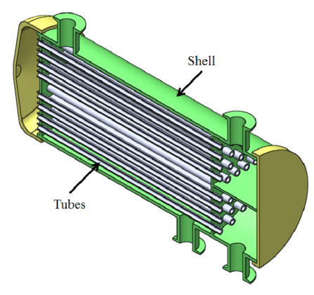 Heat Exchanger Parts: The Advantages of Each Component
