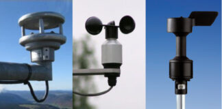 What is an Anemometer? Uses, Types, & Measurements | Linquip