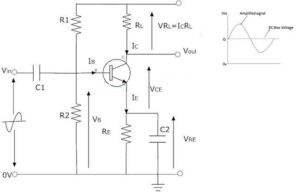 NPN Transistor: Application and Circuit Working Principles