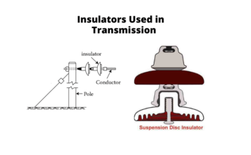 What is a Stay Insulator and How Does it Work? | Linquip