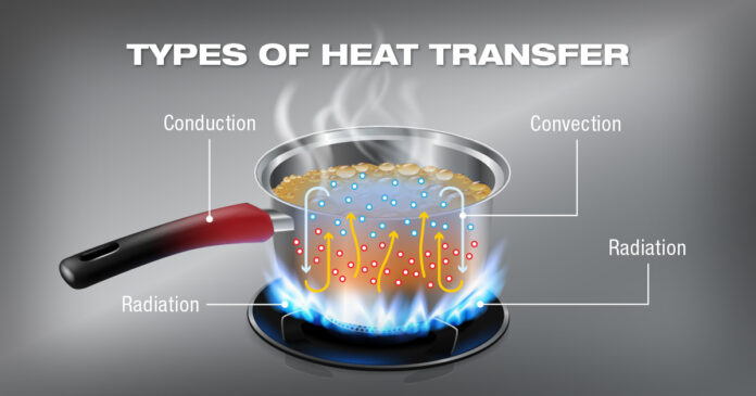 What is Thermal Insulation: Applications & Material | Linquip