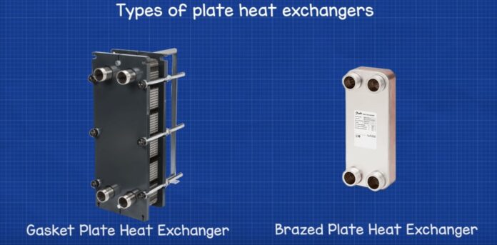 4 Main Types of Plate Heat Exchanger | Linquip
