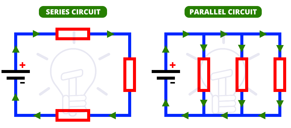 Parallel Circuit Definition Examples Resistors In Parallel | My XXX Hot ... Parallel Circuit Definition Examples Resistors In Parallel | My XXX Hot ...