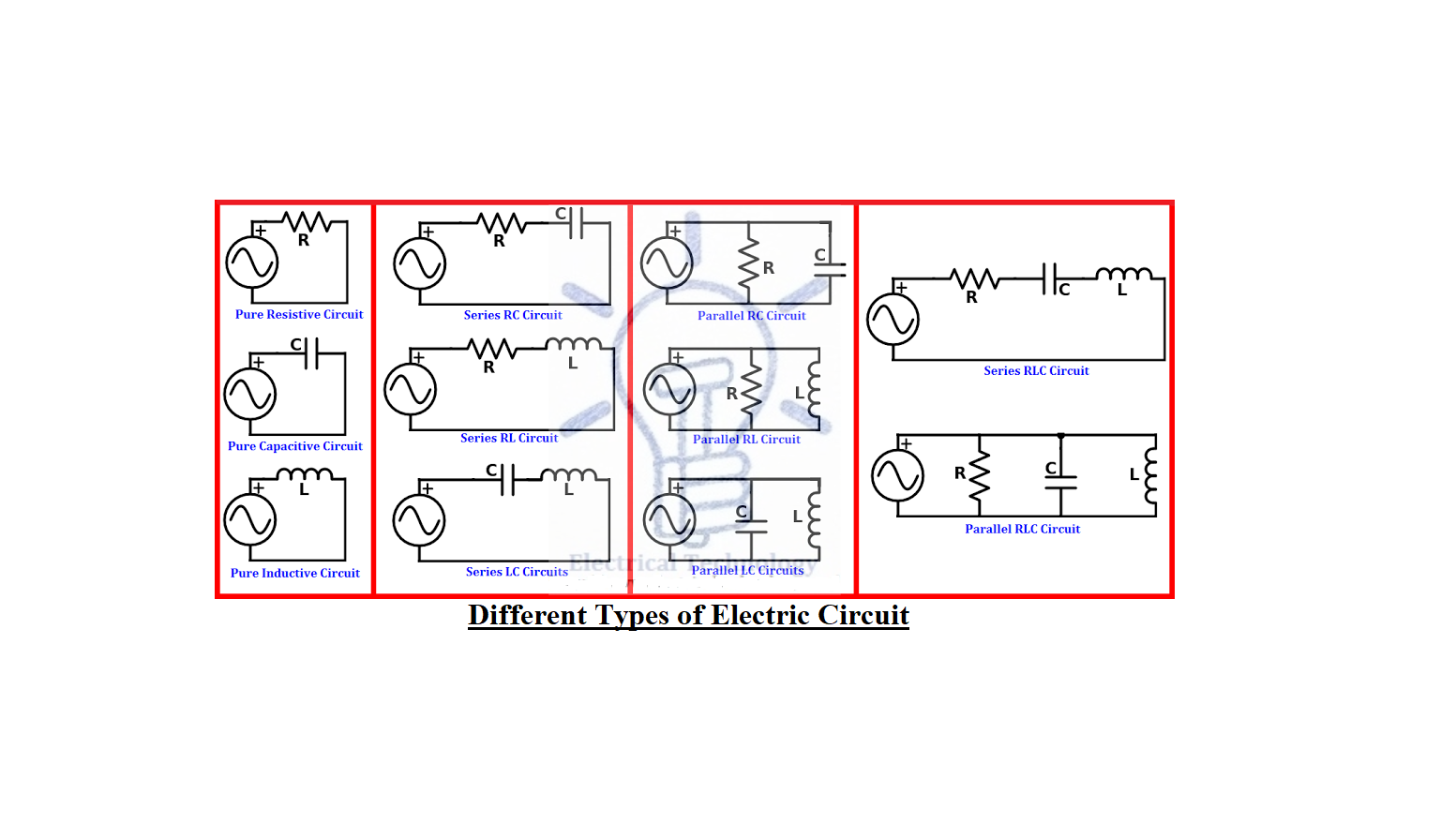 Top 11 electric circuit in 2022 - EU-Vietnam Business Network (EVBN) Top 11 electric circuit in 2022 - EU-Vietnam Business Network (EVBN)