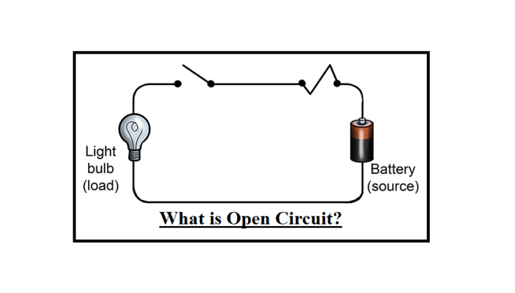 Open Circuit: How does it Differ from Other Circuits? | Linquip