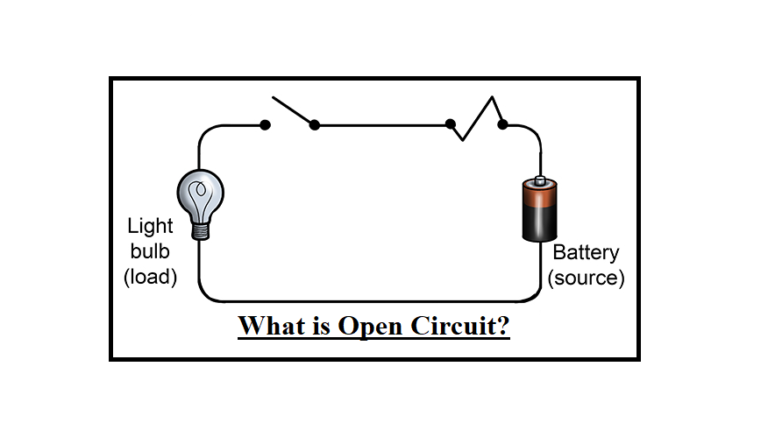 Open Circuit: How does it Differ from Other Circuits? | Linquip