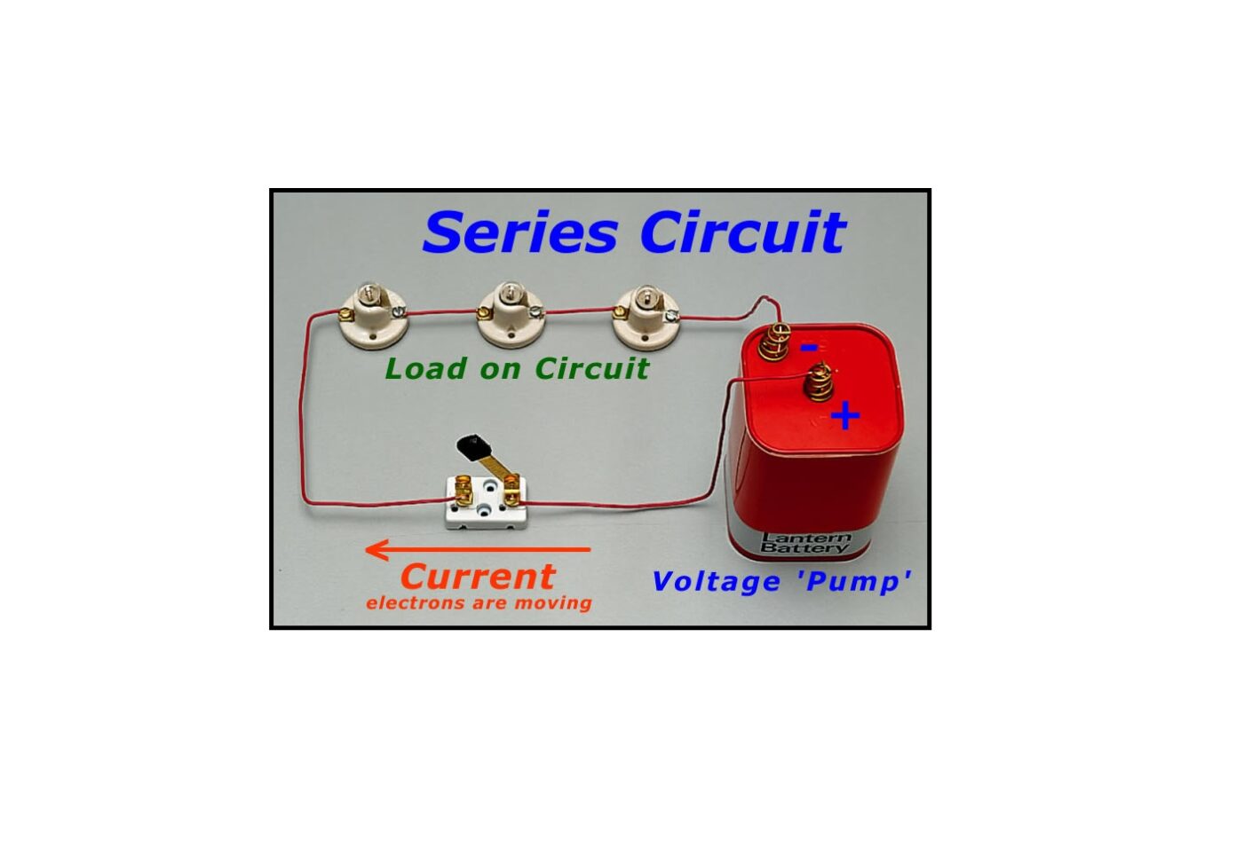 What is Series Circuit? Definition & Calculation | Linquip