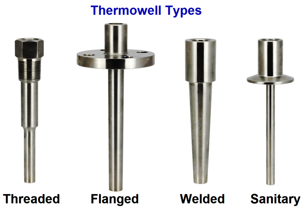 4 Types of Thermowell : Comprehensive Overview | Linquip