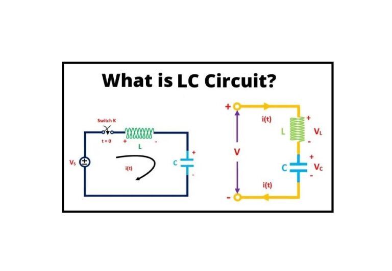 LC Circuit? Formula, Equitation & Diagram | Linquip LC Circuit? Formula, Equitation & Diagram | Linquip