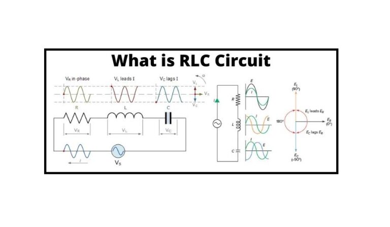 What is RLC Circuit? Formula, Equitation & Diagram | Linquip