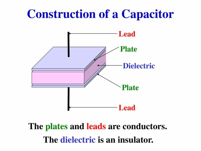 What is Mica Capacitor? Advantages and Disadvantages | Linquip