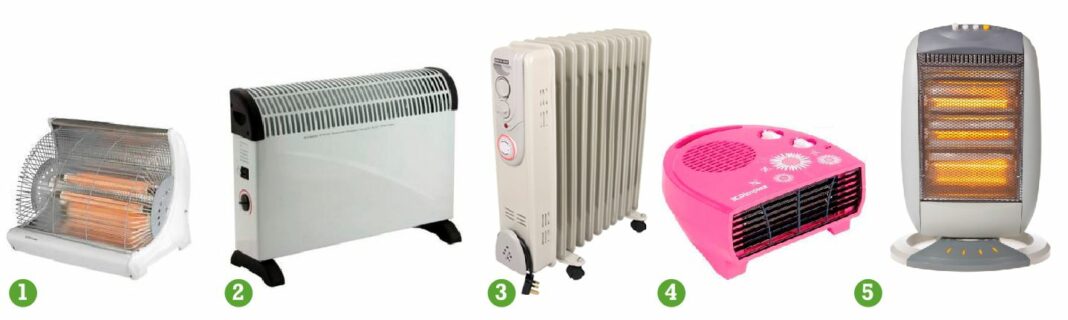Heater Efficiency: The Efficiency of Electric and Gas Heaters