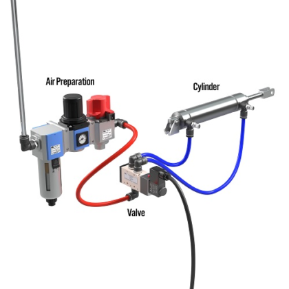 Difference Between Hydraulics and Pneumatics: 2021 Practical Guide ...