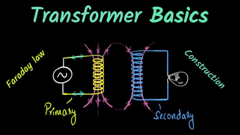 Working Principle of Transformer with Diagram & PDF | Linquip
