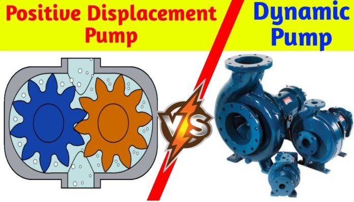 6 Main Types of Dynamic Pumps: Examples + PDF | Linquip