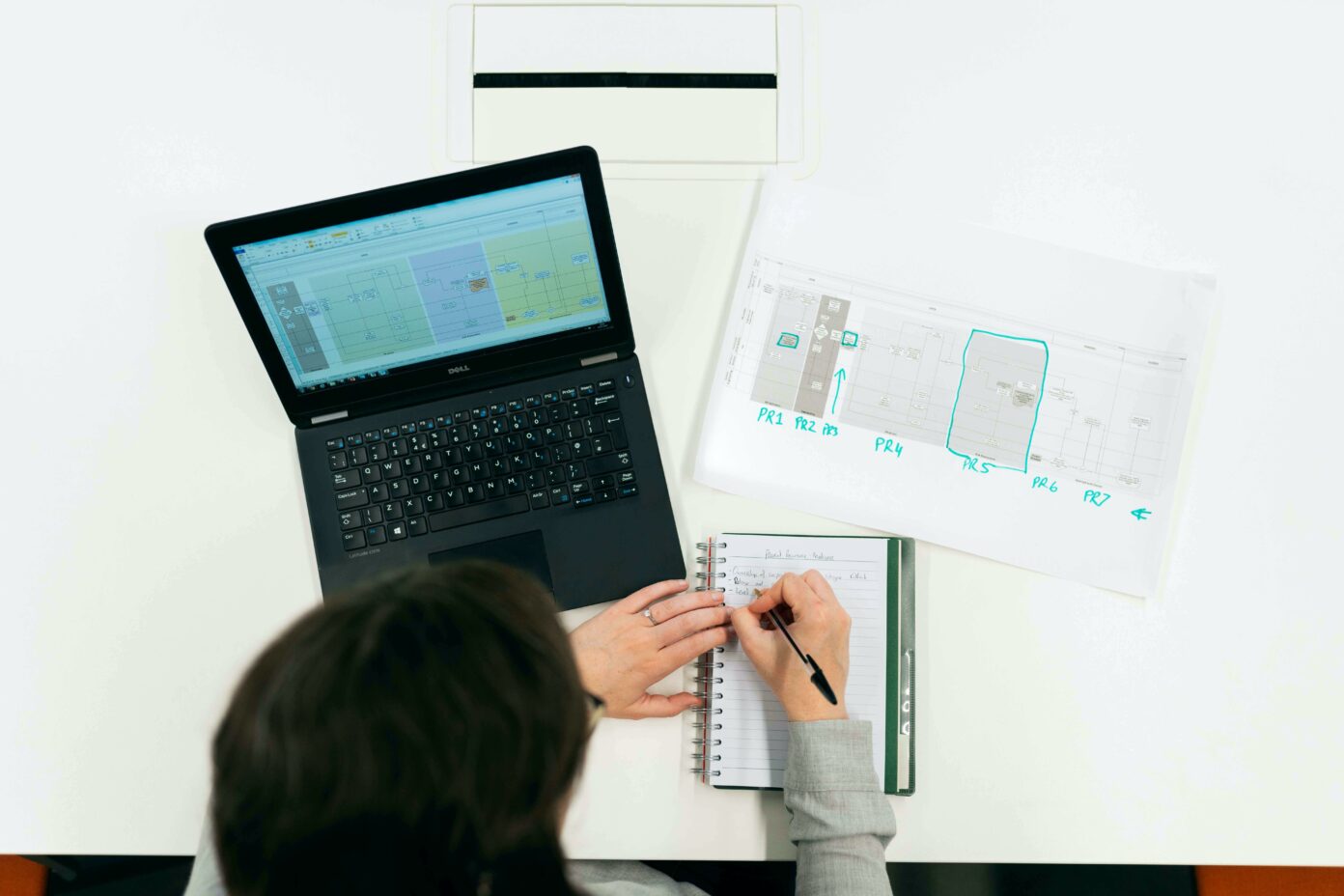 The Best Civil Engineering Colleges in the United States - Industrial ...