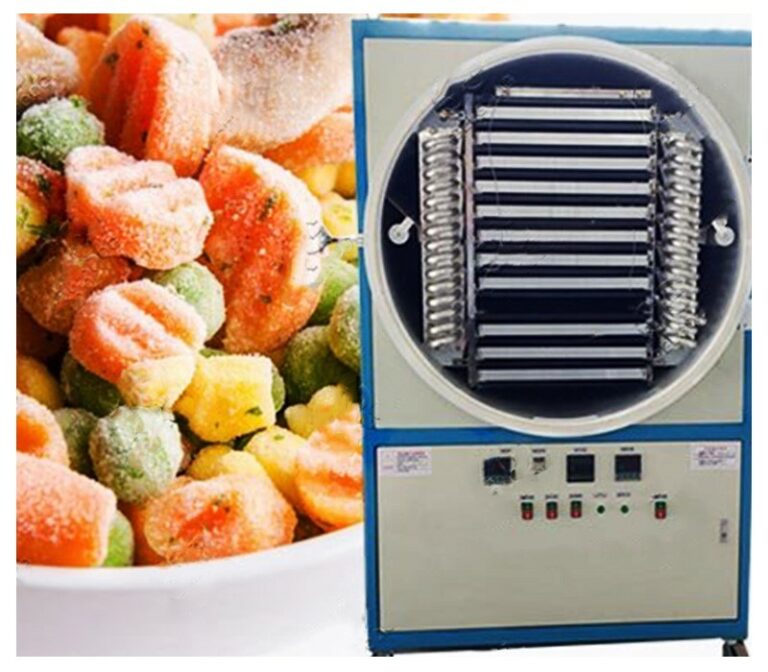 From Biotechnology to the Food & Beverage Sector, Here are the ...