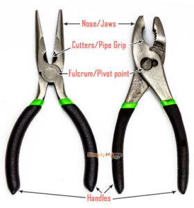50+ Essential Tools for Construction Workers